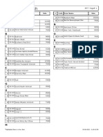 Tasmac Price List | PDF | Whisky | Distilled Drinks