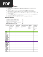 Mga Pamantayan o Krayterya Sa Pagsulat NG Tula | PDF