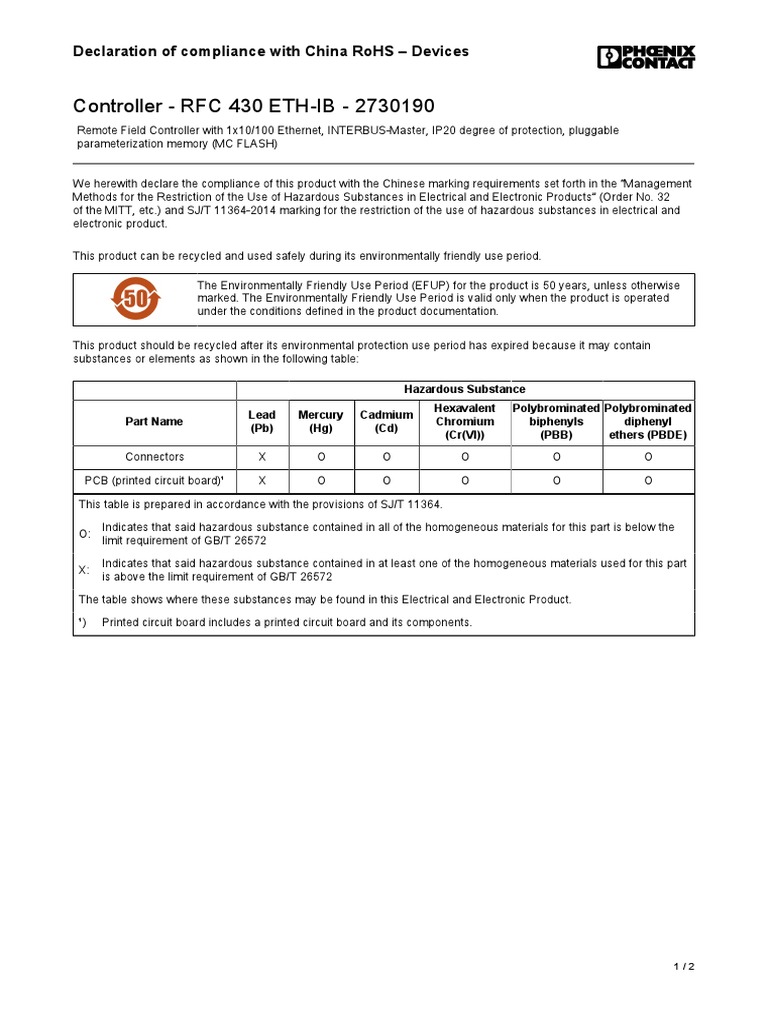 Controller - RFC 430 Eth-Ib - 2730190: Declaration of Compliance With ...