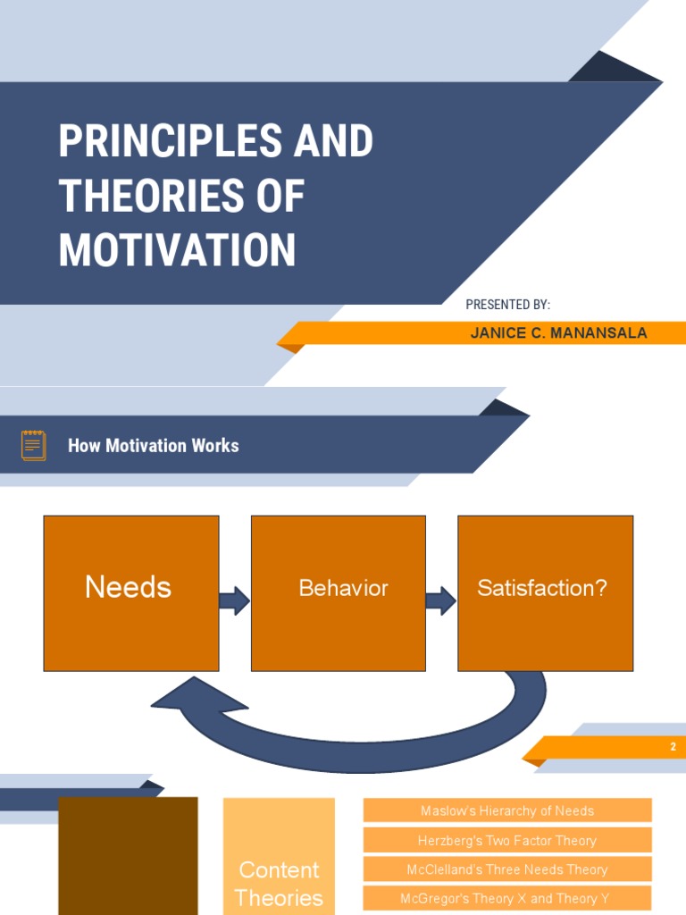 Principles and Theories of Motivation: Janice C. Manansala | PDF ...
