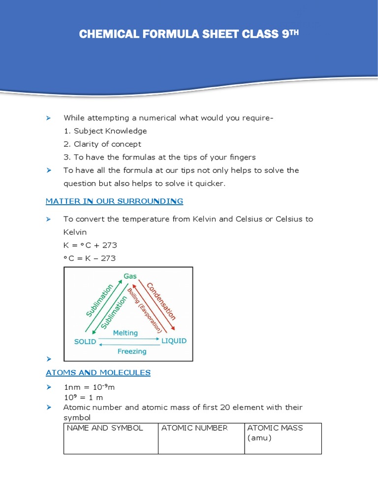 Chemical Formula Sheet Class 9: Matter in Our Surrounding | PDF | Mole ...