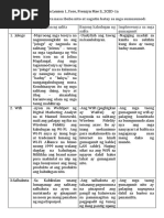 Katutubong Salita | PDF