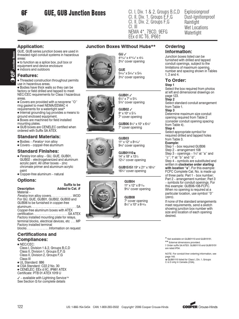 6F GUE, GUB Junction Boxes | PDF | Manufactured Goods | Building ...