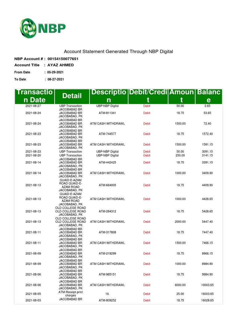 NBP Account Statement Sample | PDF | Debit Card | Automated Teller Machine