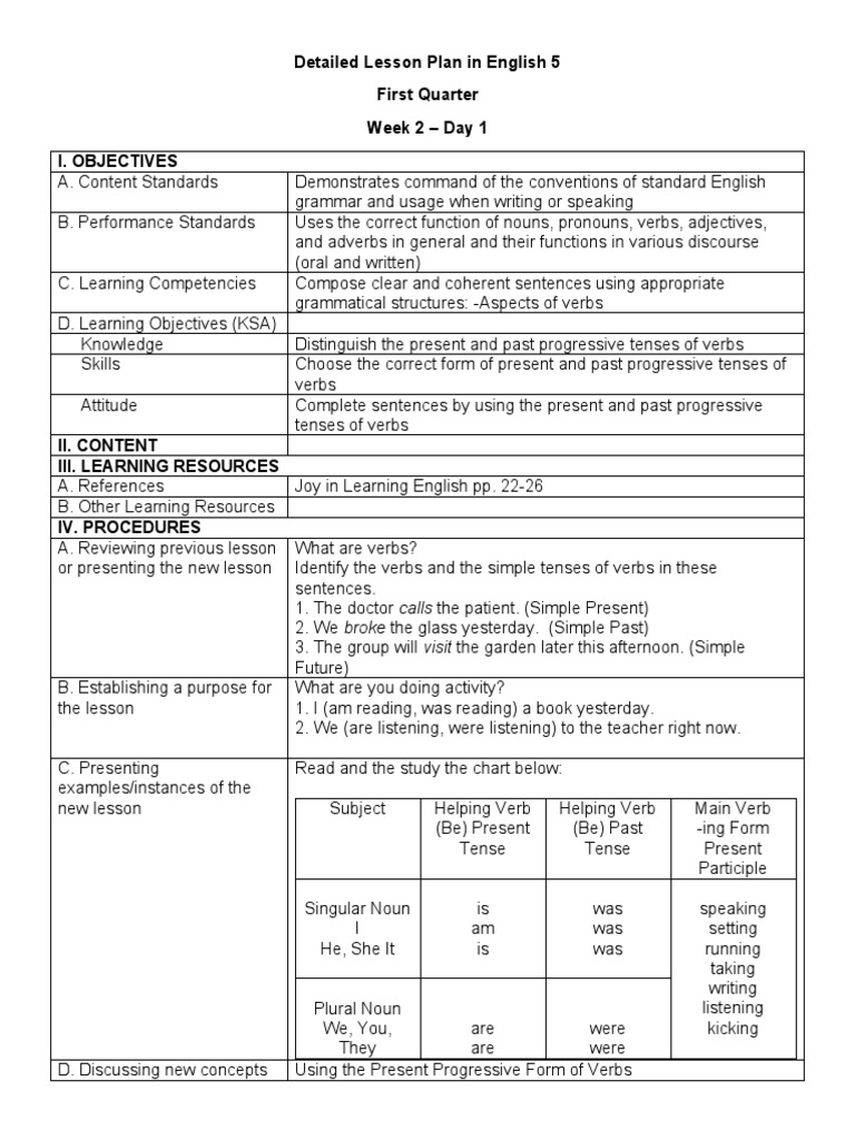 Present and Past Progressive Verb Tenses: A Detailed Lesson Plan for ...