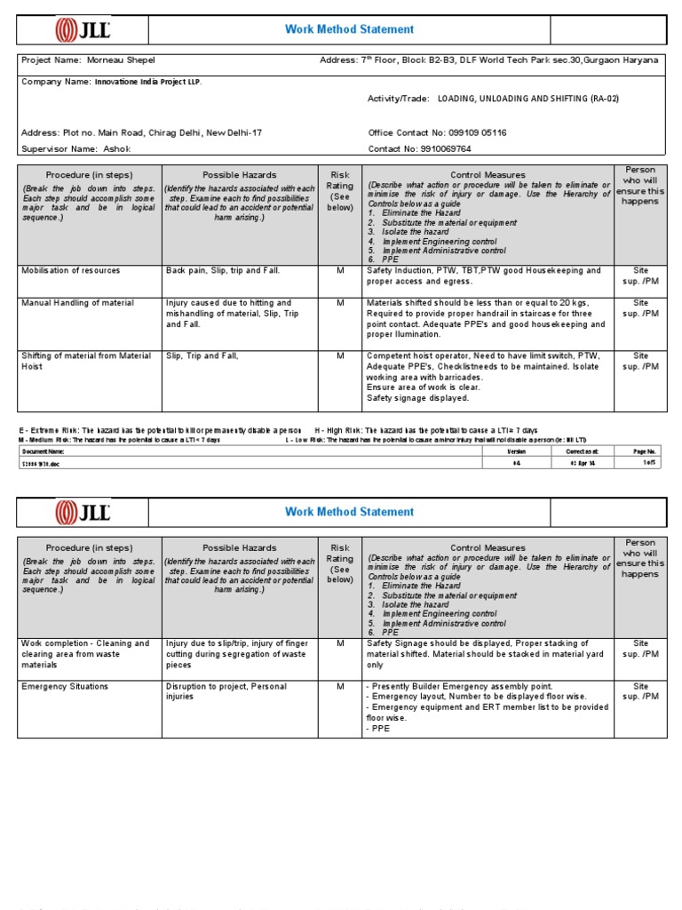 (SWMS-01) Loading, Unloading and Shifting | PDF | Personal Protective ...