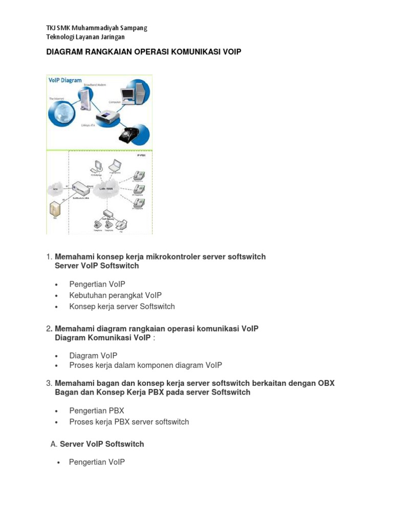 Diagram dan Konsep VoIP Softswitch | PDF
