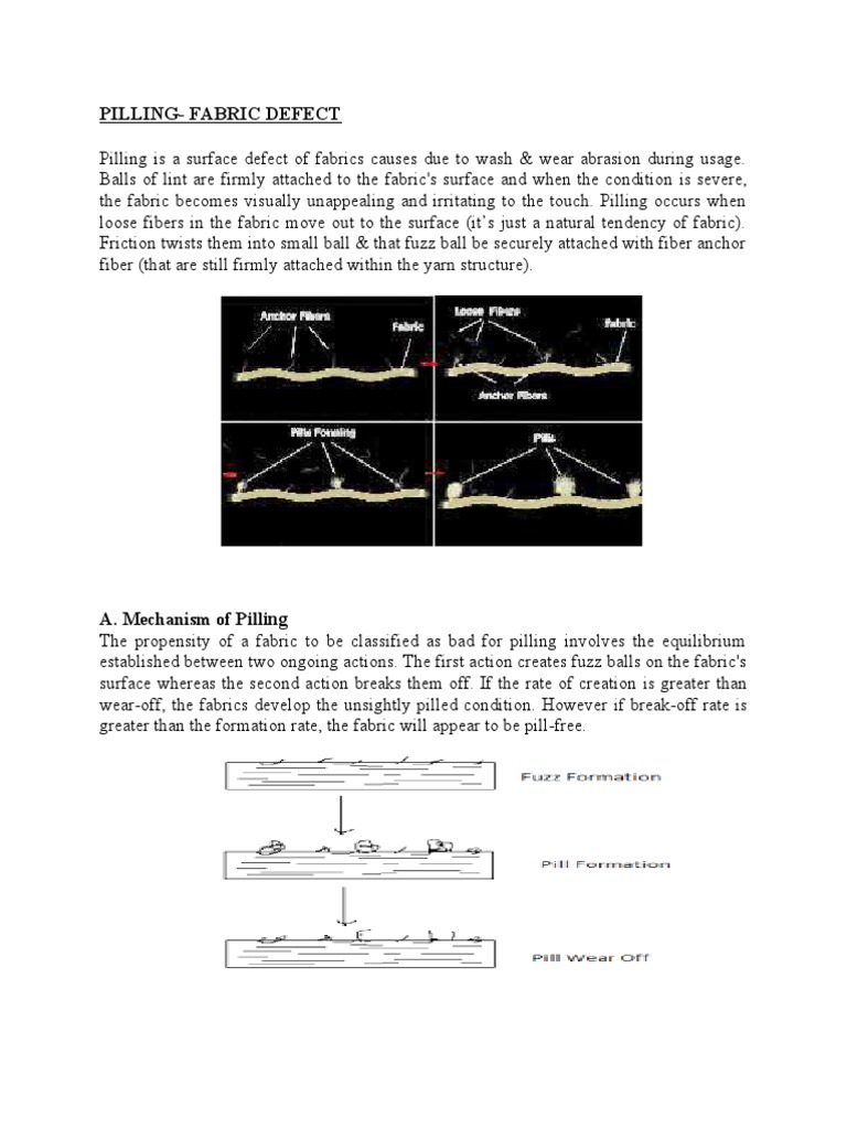 Pilling-Fabric Defect: Mechanism of | PDF | Yarn | Spinning (Textiles)