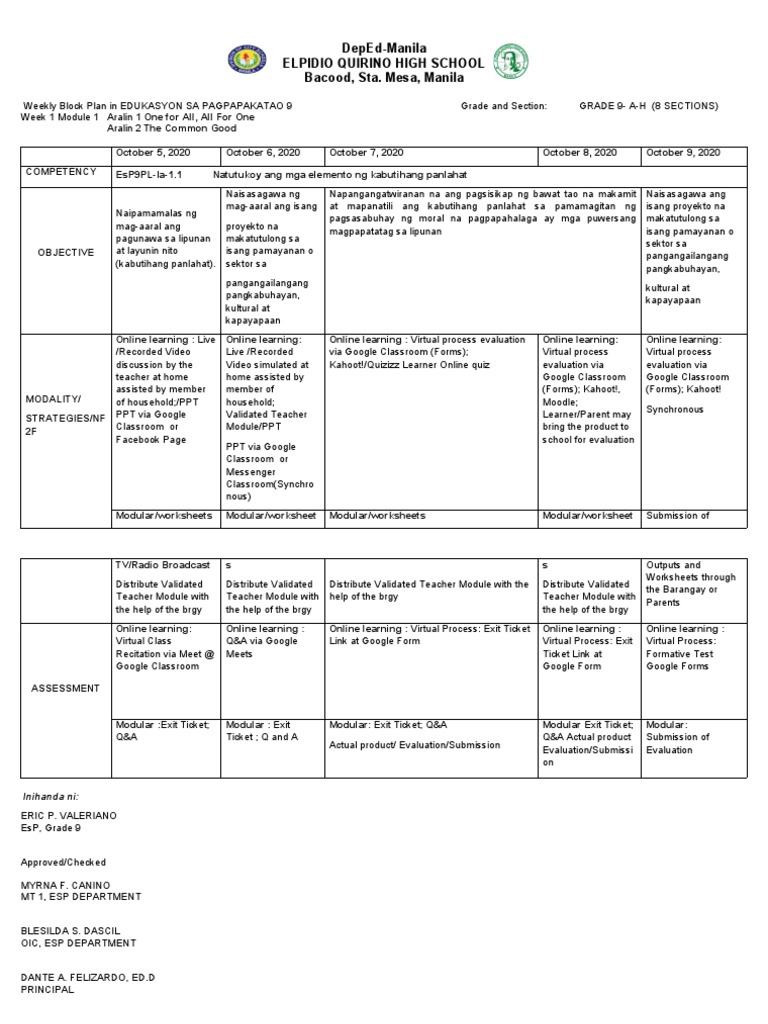 Grade 9 EsP Weekly Block Plan | PDF | Educational Technology ...
