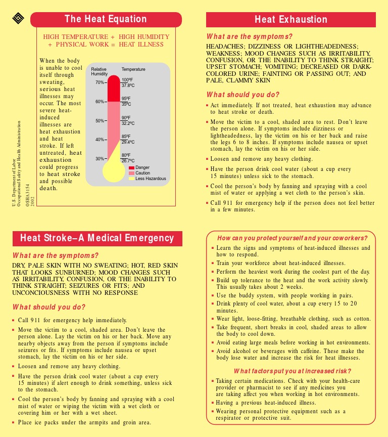 Heat Exhaustion: Symptoms & First Aid | PDF | Hyperthermia | Medical ...