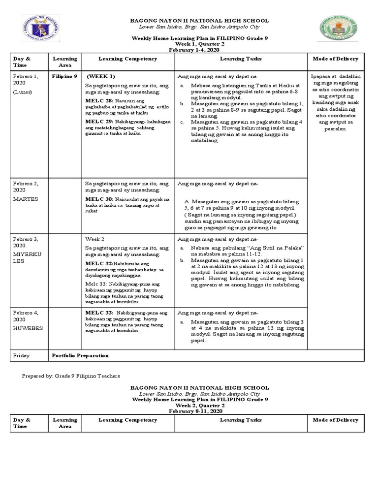 Weekly Home Learning Plan 2nd Quarter Module Based | PDF