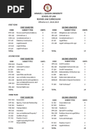 PUP JD Curriculum AY 2020 2021 | PDF | Juris Doctor | Common Law