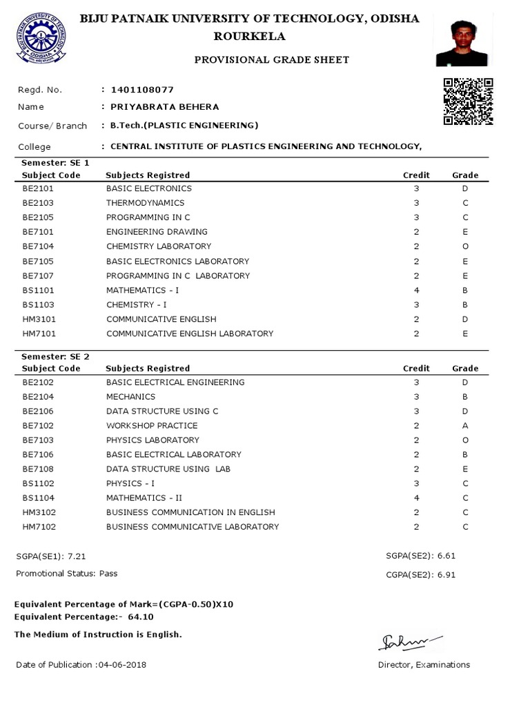 Provisional Grade Sheet: 1401108077 Priyabrata Behera | PDF ...