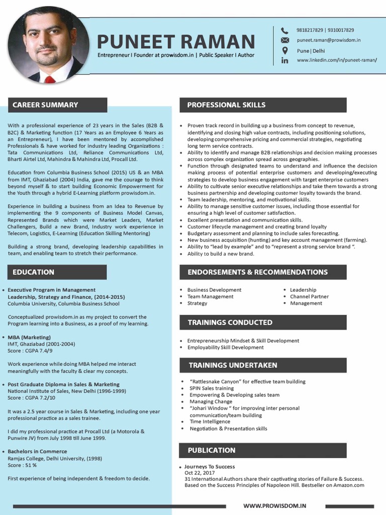 Prowisdom - in Founder's Profile - Puneet Raman N | PDF | Sales | Economies