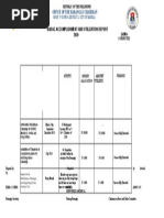 Badac Accomplishment and Utilization Report 2018 | PDF | Crime ...