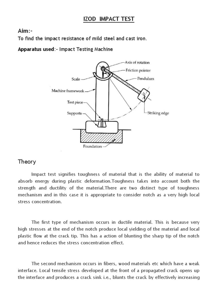 Izod Impact Test Aim:-: Apparatus Used:-Impact Testing Machine | PDF ...