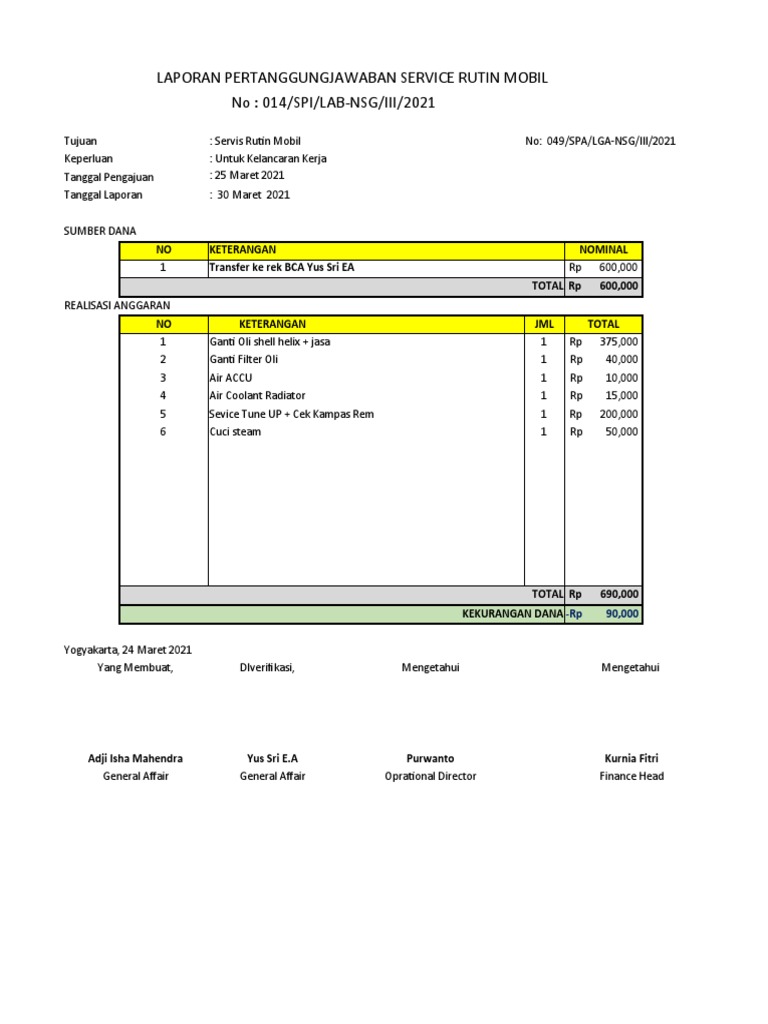 LPJ Servis Mobill | PDF