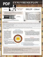 Ranko Marinković Kiklop | PDF