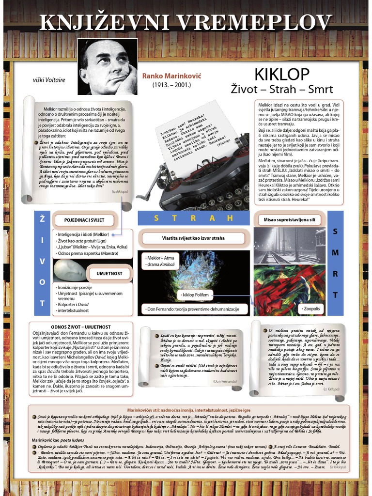 KV Plakat A4 - Kiklop 3 | PDF