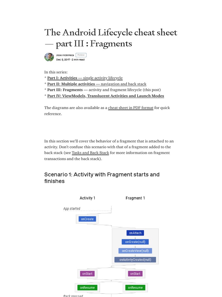 The Android Lifecycle Cheat Sheet - Part III - Fragments - by Jose ...