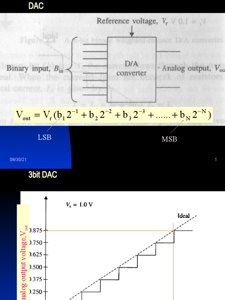 Dac & Adc | PDF | Analog To Digital Converter | Digital To Analog Converter