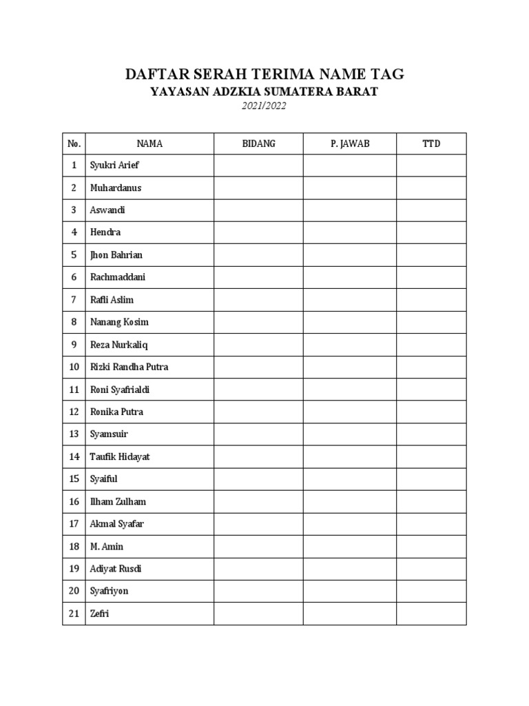 Daftar Name Tag Yayasan Adzkia 2021/2022 | PDF
