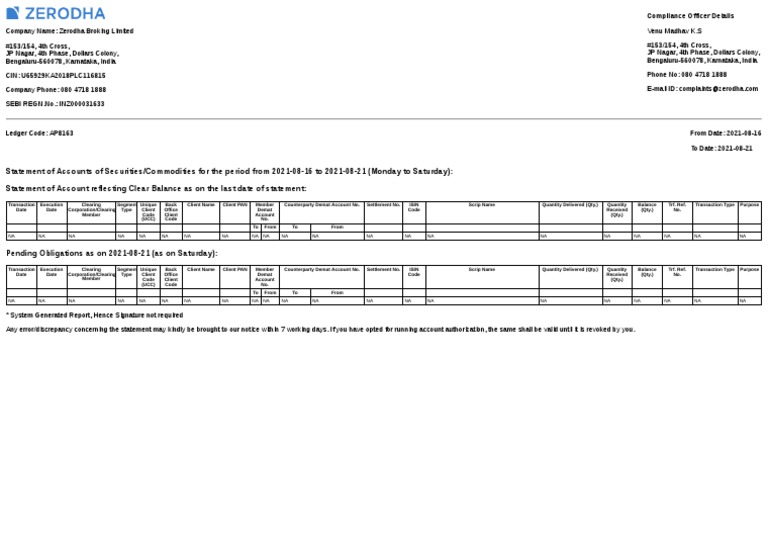 Weekly Securities Statement - AP8163 | PDF | Economies | Financial Markets