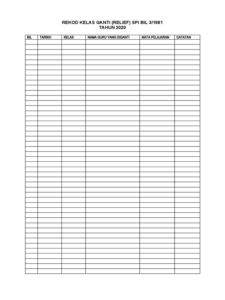 Rekod Kelas Ganti@ Relief | PDF