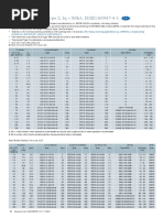 Busbar Selection Chart | PDF | Power Engineering | Electromagnetism