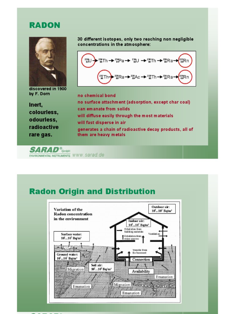 Radon: Inert, Colourless, Odourless, Radioactive Rare Gas | PDF ...