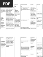 Nursing Care Plan: Disturbed Sleeping Pattern Assessment Nursing ...