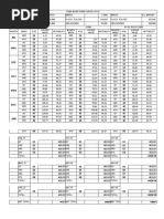Spondee and PB Word List | PDF