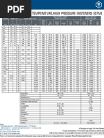 Afton Pumps - Brochure 2020 (Vertical Pumps) | PDF | Bearing ...