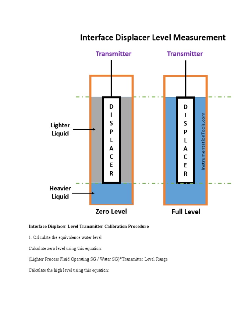 Interface Displacer Level Transmitter Calibration Procedure | PDF