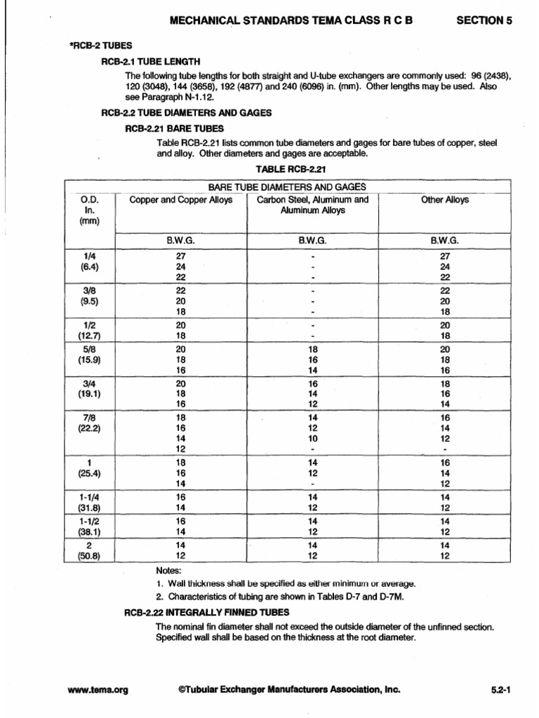 Tube Thickness BWG | PDF