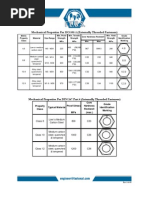 Bolt Depot - Bolt Grade Markings and Strength Chart | PDF | Strength Of ...