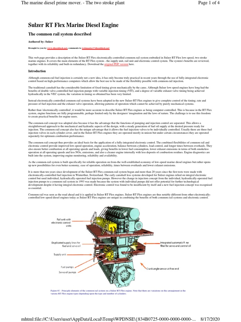 Sulzer RT Flex Marine Diesel Engine: The Common Rail System Described ...
