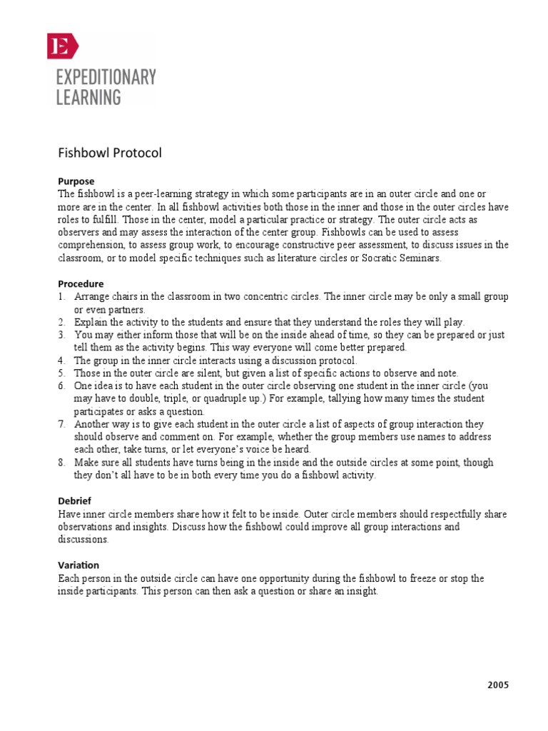 Fishbowl Protocol | PDF