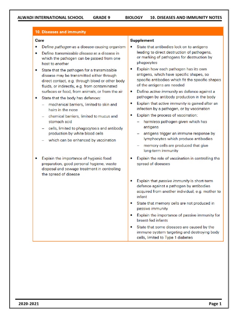 Alwadi International School Grade 9 Biology 10. Diseases and Immunity ...