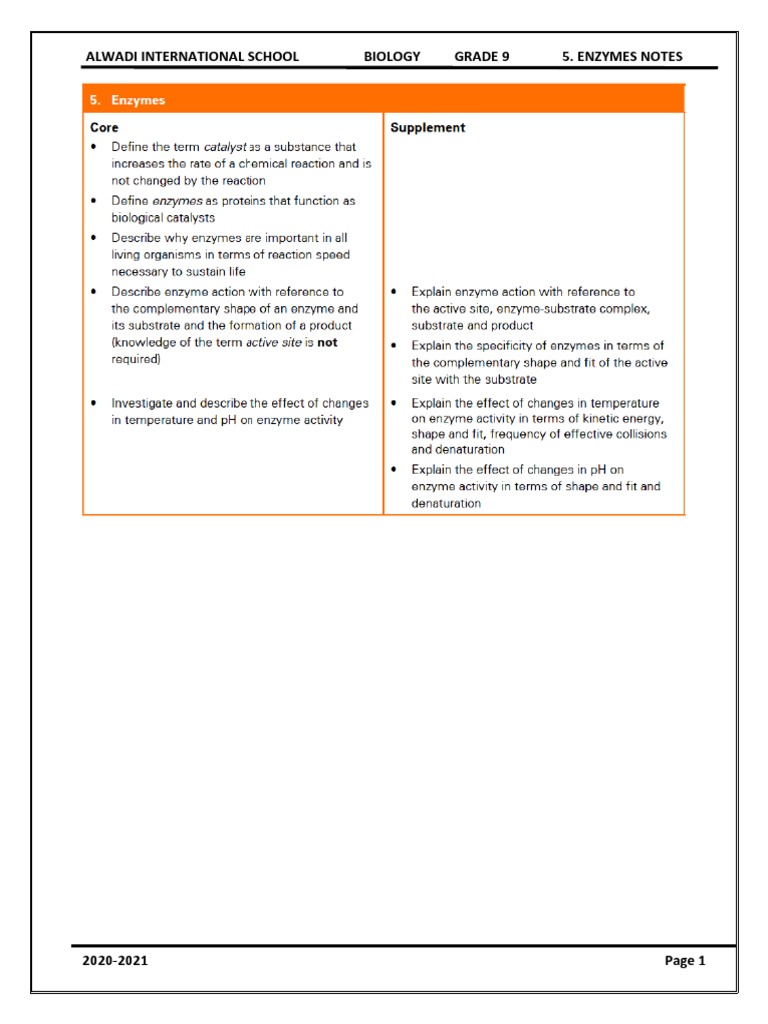 Alwadi International School Biology Grade 9 5. Enzymes Notes | PDF ...