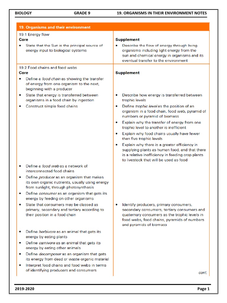 Organisms and Their Environment Notes | PDF | Food Web | Carbon Dioxide