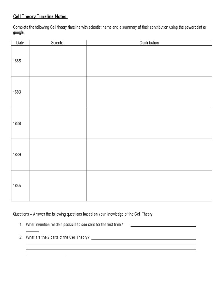 Cell Theory Timeline and Worksheet | PDF