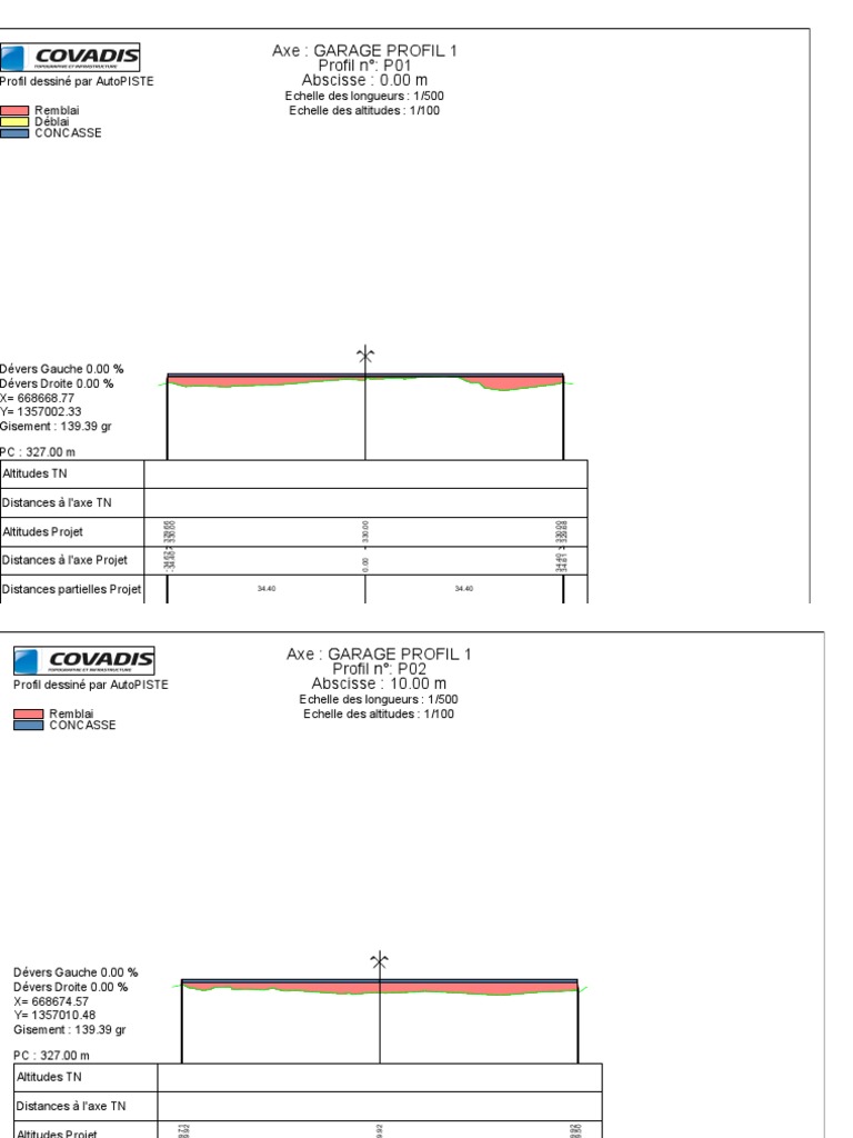 Zongo 1 Fusion | PDF
