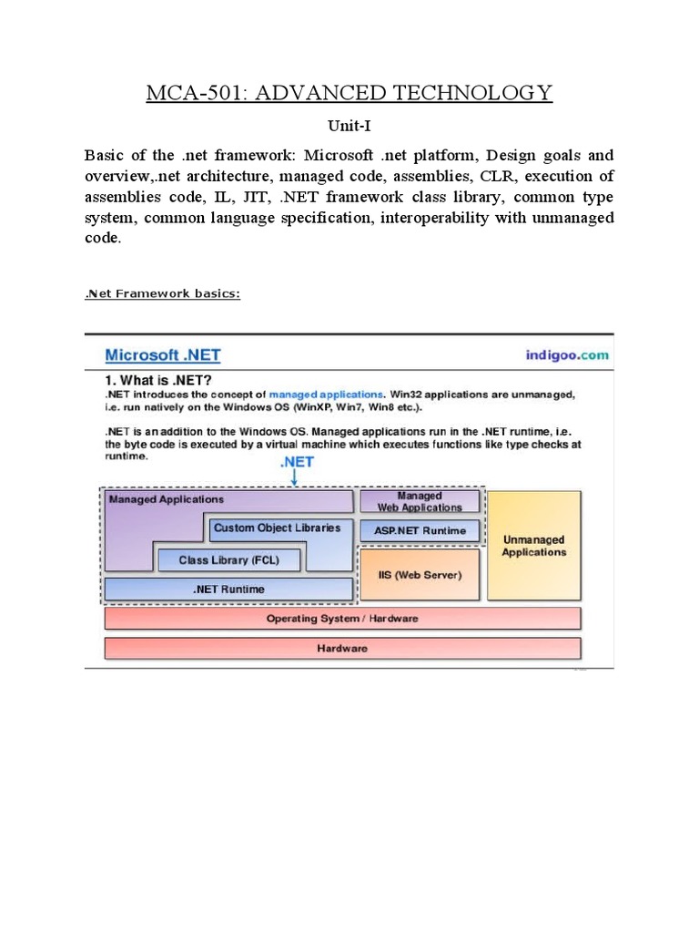 Adnace Technology Pdf Component Object Model C Sharp Programming
