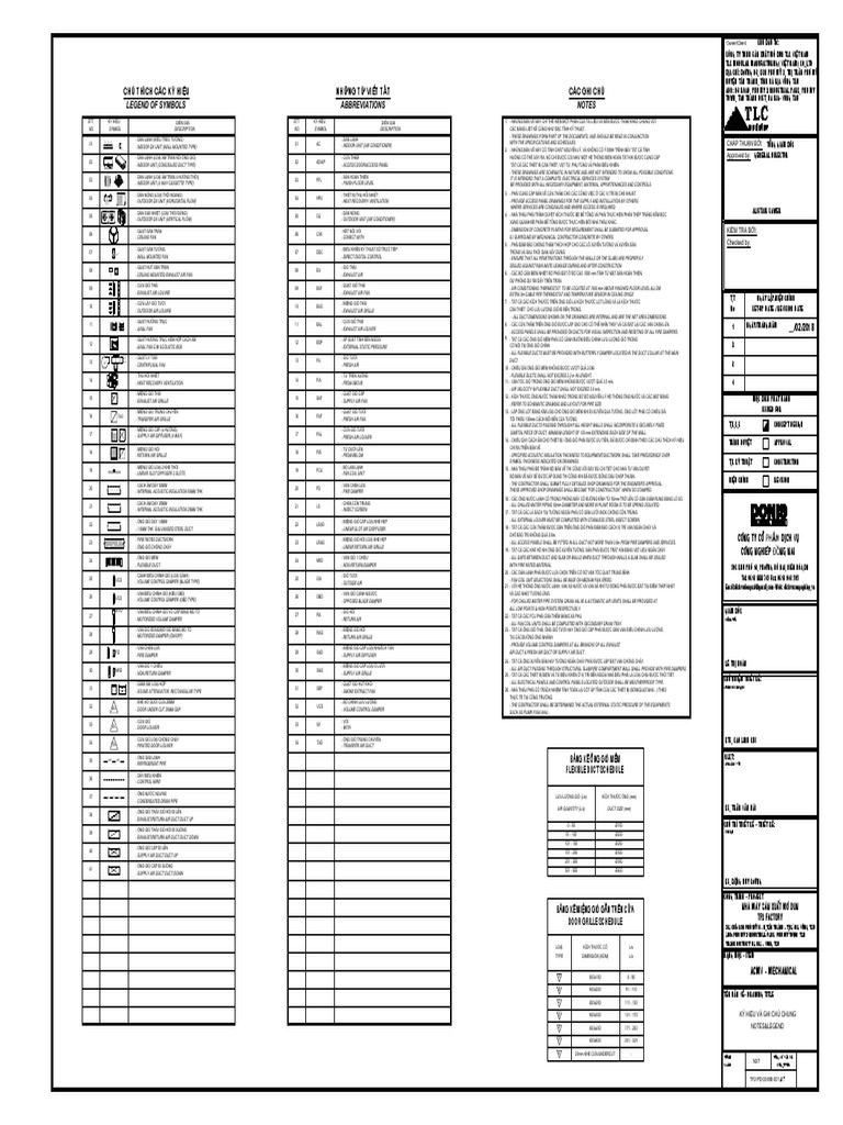 Legend Of Symbols Abbreviations Notes: Kiểm Tra Bởi: Checked by | PDF ...