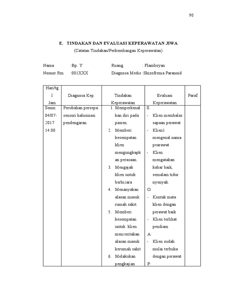 Catatan Keperawatan Newa-2 SOFI | PDF