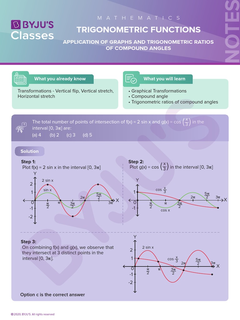 Application of Graphs and Trigonometric Ratios of Compound Angles | PDF ...