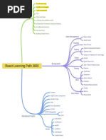 Chat Application Project Report | PDF | Web Application | Java Script
