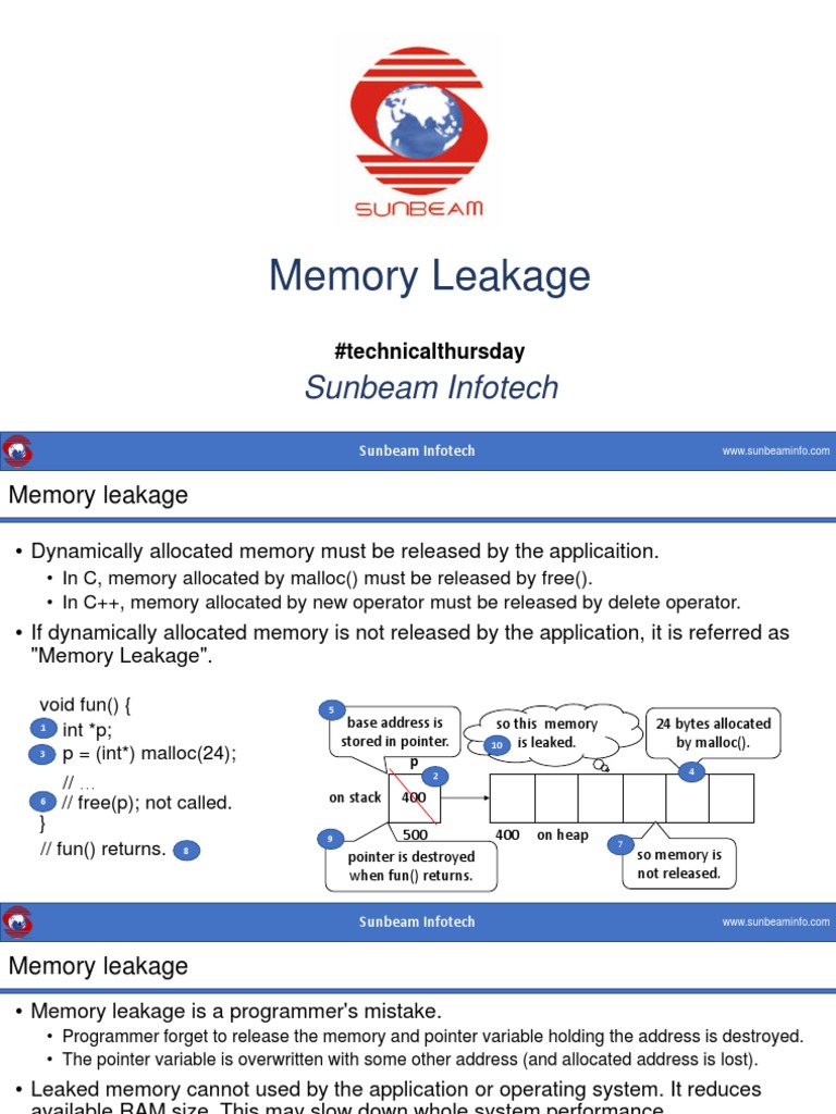 Memory Leakage: Sunbeam Infotech | PDF | Pointer (Computer Programming) | Software Development