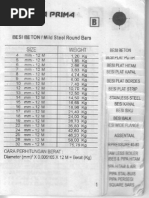 Tabel Pipa | PDF | Computers | Technology & Engineering